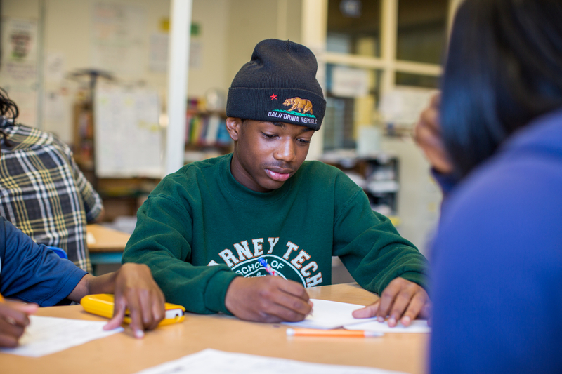 Cold War: Common Assignment 1 (HUAC Primary Source Activity Rubric) For ...