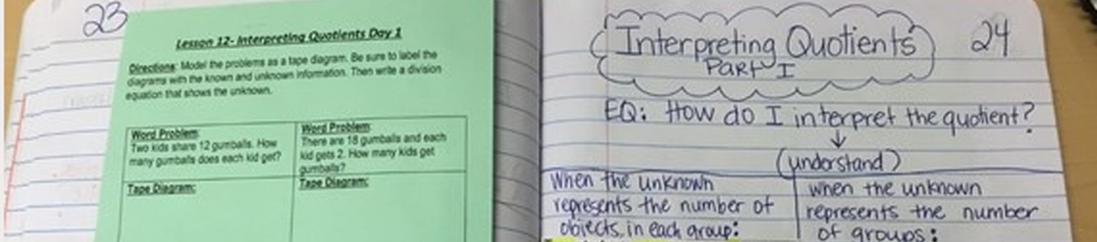 Huffington Post Education: What’s Working: Getting Teachers More Common ...