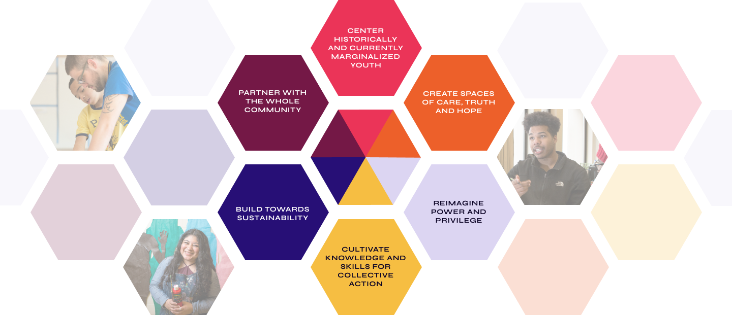 WWL: The power of partnering with students for change