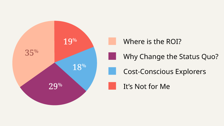 College enrollment decline and student opinions