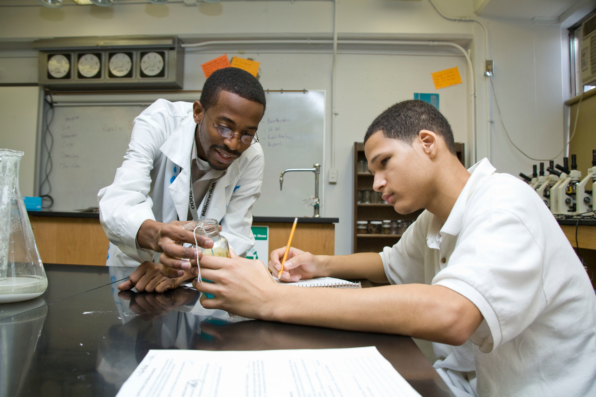 The CLASS Protocol for Classroom Observations