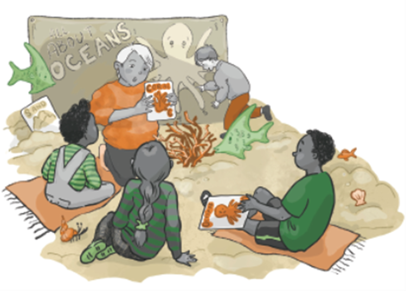 Early Learning Solutions