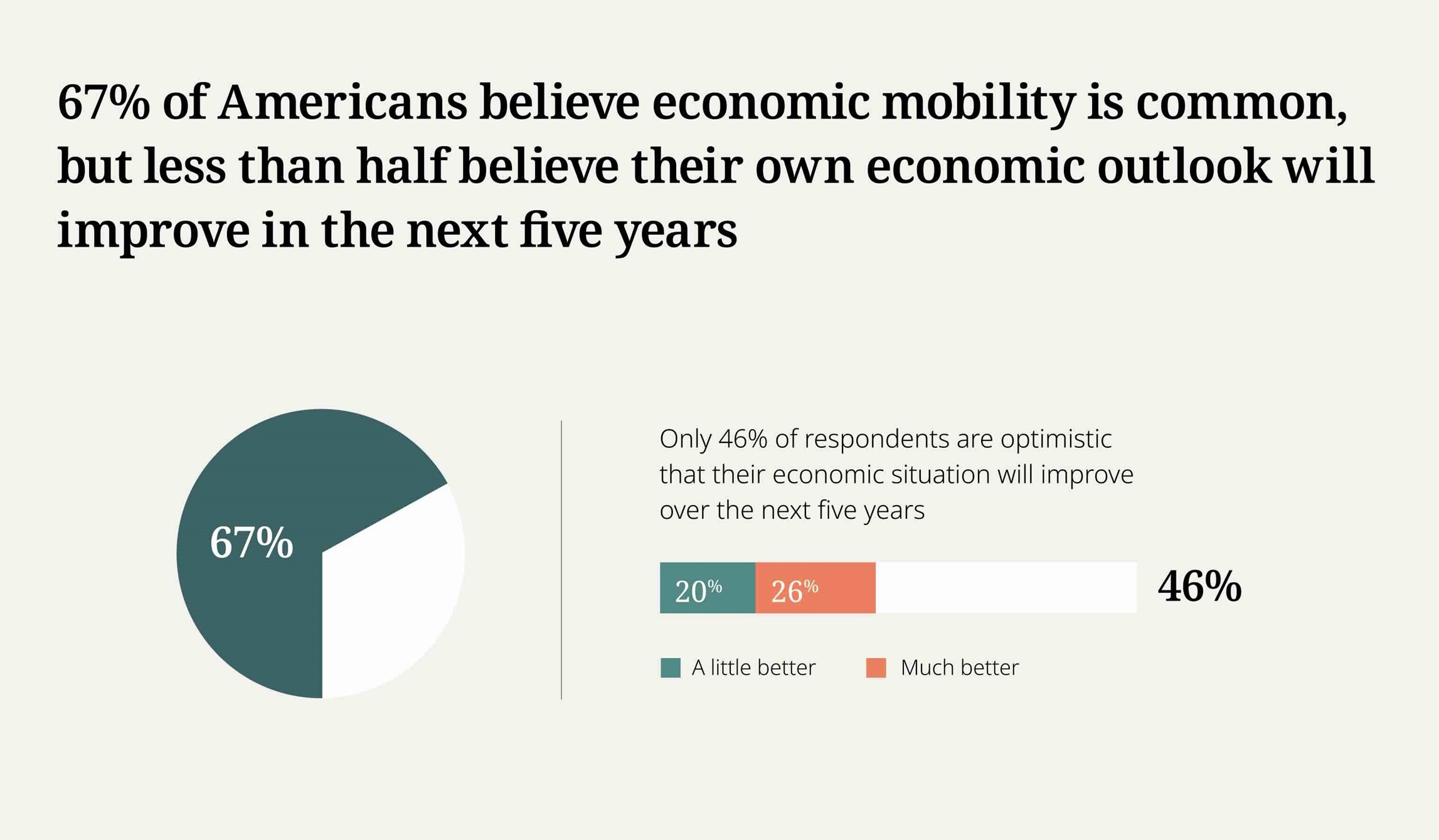 News and insights